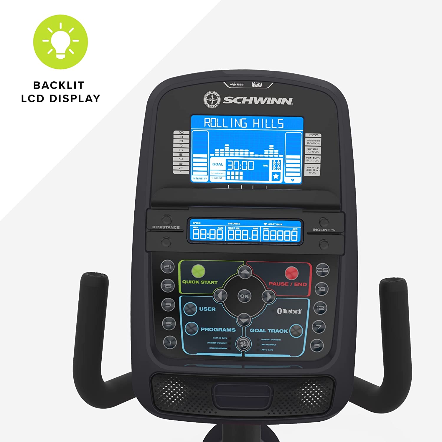 Schwinn 270 Recumbent Bike - $781.07